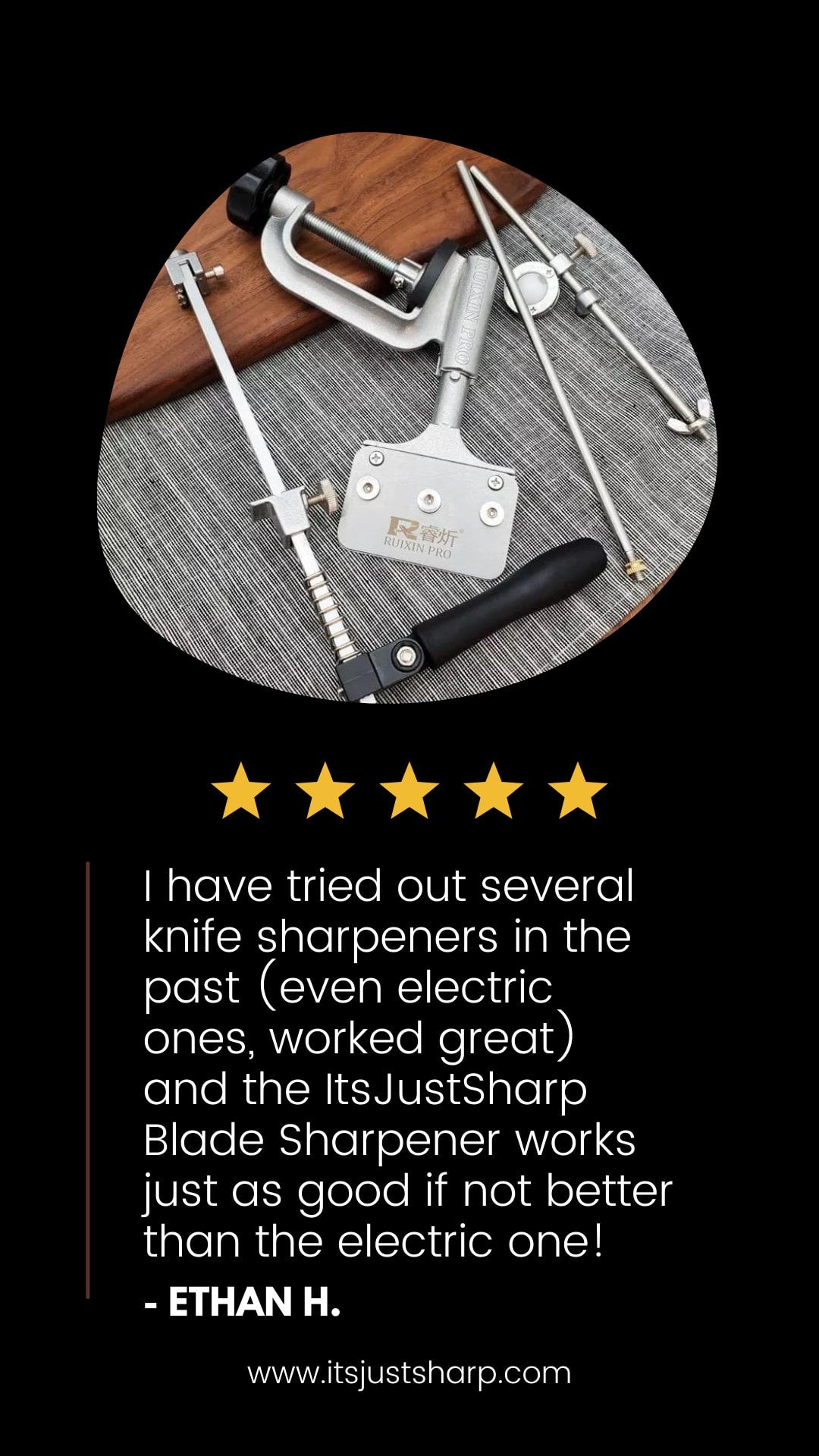 Its Just Sharp! – ItsJustSharp